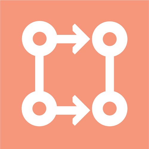 Số hóa quy trình trong doanh nghiệp với doBPM - Dogoo Software