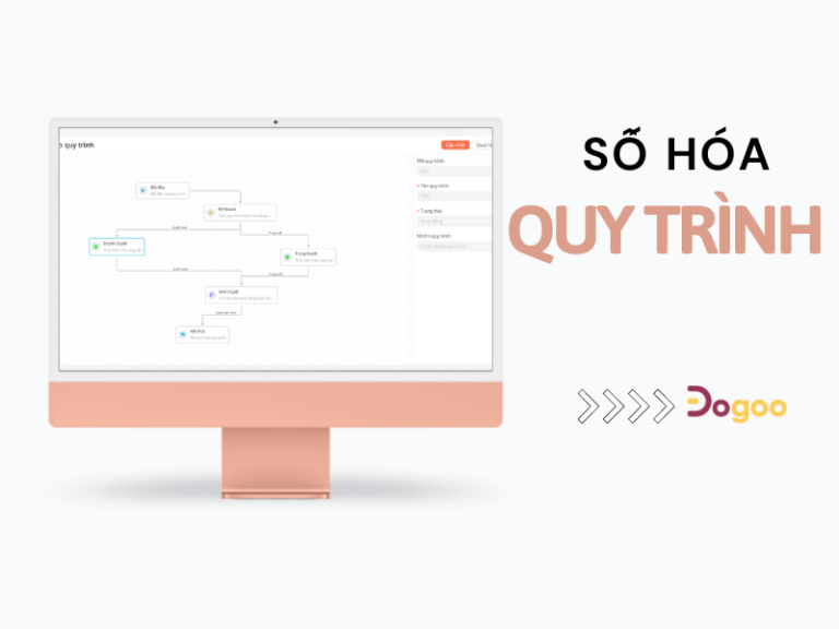 Quy trình Low-code: Bài học thực tế từ tập đoàn nội thất IKEA - Dogoo ...